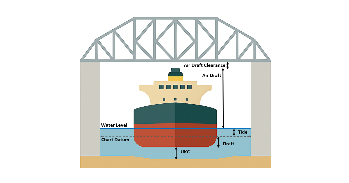 Crude Awakening Cold Fronts High Pressure And Low Water In The Crude Awakening Cold Fronts High Pressure And Low Water In The
